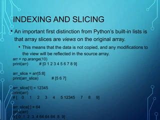 Basic Introduction To Python Programming PPT