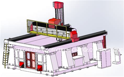 China 5 Axis CNC Router Machine 5 Axis CNC Router Machine Suppliers And Factory