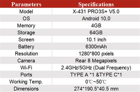 LAUNCH X PRO S V With DBScar VII Supports CAN FD DoIP Topology Mapping