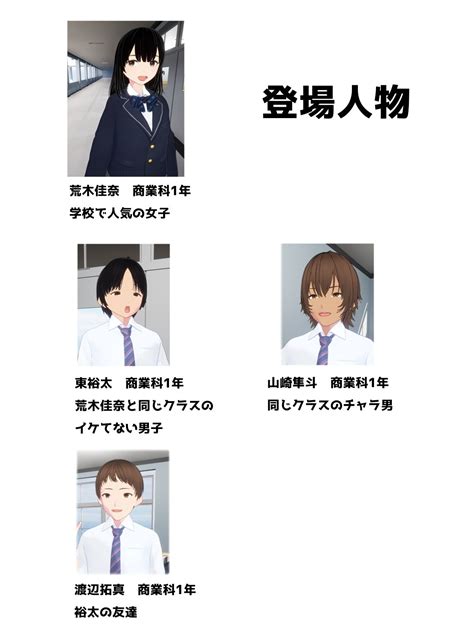 D 398183 イケてない僕がチャラ男にお願いしてイケてる女子とエッチさせてもらった話 大好きな同人まとめ