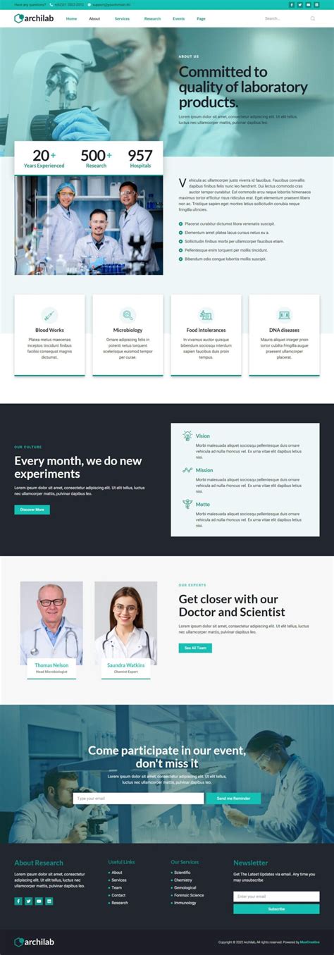 Download Archilab Research And Laboratory Elementor Pro Template Kit