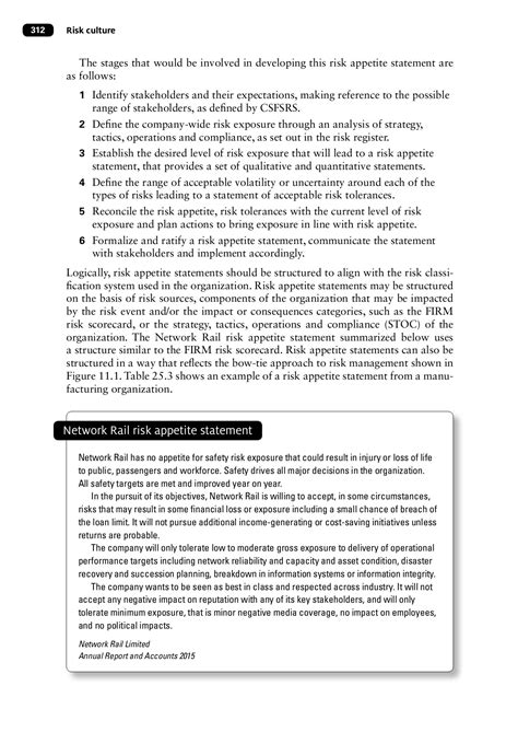 Fundamentals Of Risk Management Understanding Evaluating And
