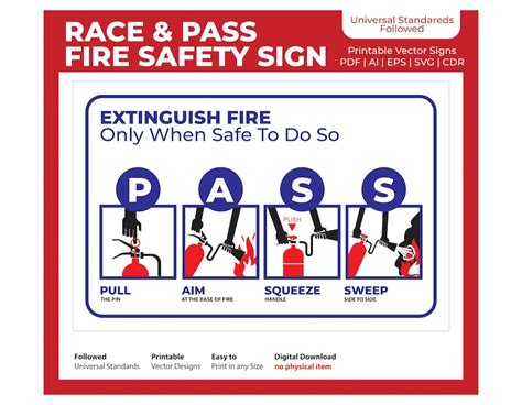 Race And Pass Sign Safety Signage Vector Bundle Site Safety Fire