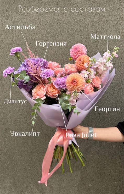 Пин на доске Bouquets в 2024 г Композиции из тропических цветов
