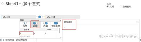 如何在tableau中实现树状图 知乎