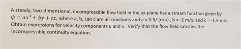 solved a steady two dimensional incompressible flow field