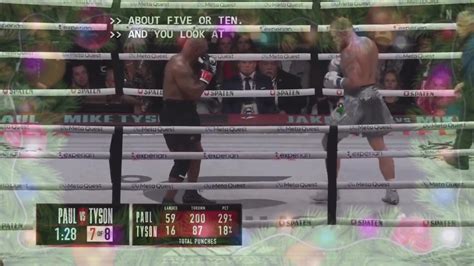 Jake Paul Vs Mike Tyson Fight Eporner