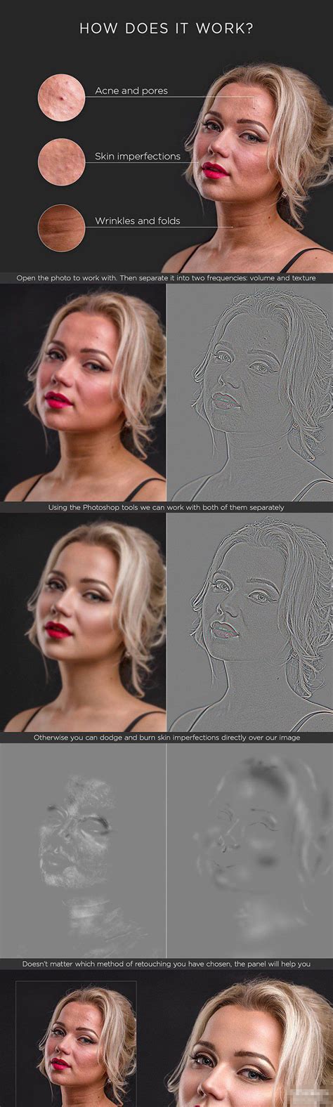 Photoshop人像插件ps终极人像精修磨皮润饰扩展最新ultimate Retouch Panelv3810汉化支持mac免费下载
