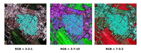 from gis to remote sensing basic tutorial 2 supervised classification of land cover using