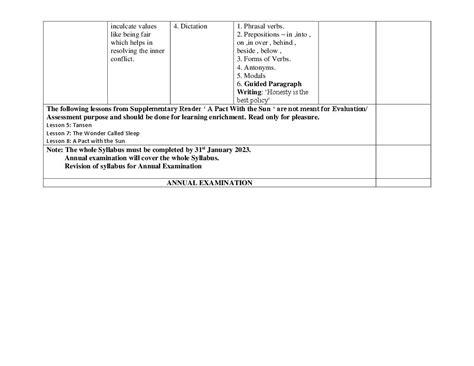 Edudel Syllabus Class 6 English 2024 Pdf Aglasem