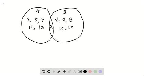 solved draw the diagram for the set of positive integers that are