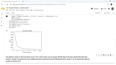 Arundhuti Paul On Linkedin Datascience Machinelearning Python