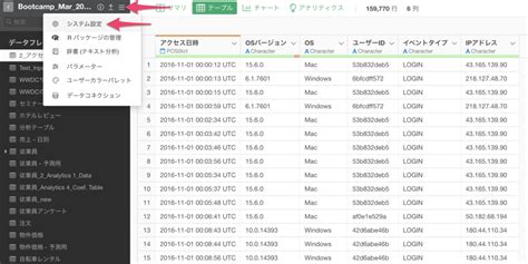 デフォルトのタイムゾーンを設定する方法 How To Exploratory コミュニティ