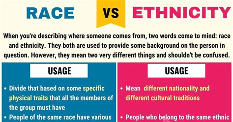 What Is Ethnicity Vs Nationality