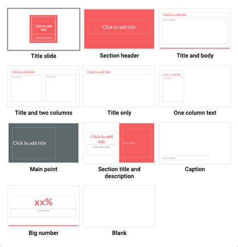 Google Slides Accessibility Teaching Technology Innovation Center