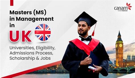 Masters Ms In Management In Uk Universities Eligibility Admissions