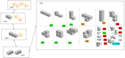 Assembling The Cubes Into A Configuration Download Scientific Diagram