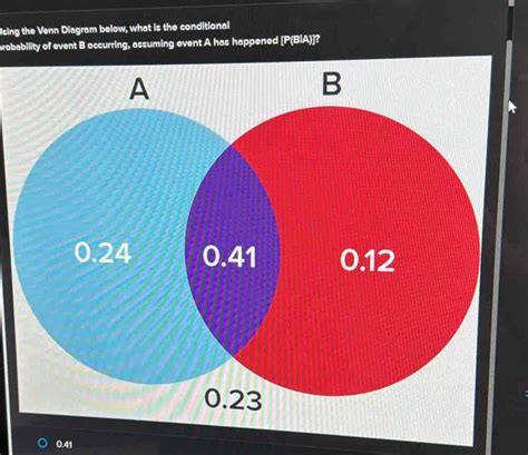 Using The Venn Diagram Below What Is The Conditional Probability Of