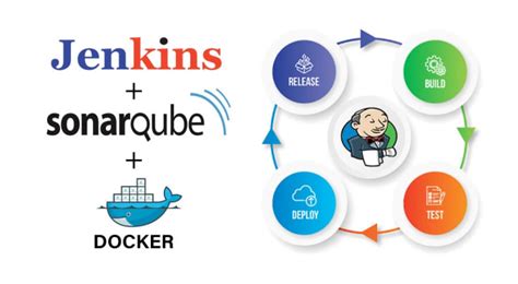 Setup Jenkins Docker Sonarqube Fix Deploy And Build Issue By Chahmad09 Fiverr