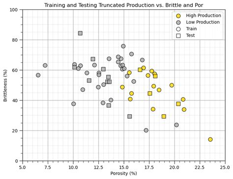 Naive Bayes Classifier — Applied Machine Learning In Python