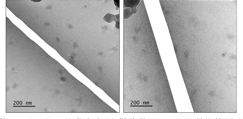 Figure 3 From Sans Contrast Matching For The Unambiguous Localization
