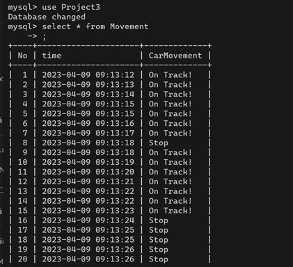 Github Haileinnotech Opencv Autocar Linefollower Use Opencv And