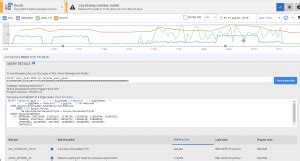 When SQL Server Performance Goes Bad Implicit Conversions Redgate