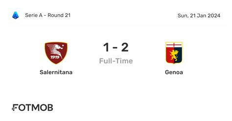 Salernitana Vs Genoa Live Score Predicted Lineups And H2h Stats