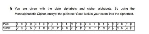 [solved] f you are given with the plain alphabets and ci