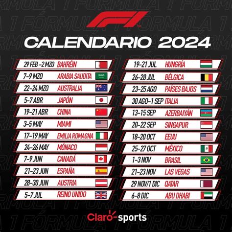 Pretemporada F1 2024 ¿cuándo Y Dónde Ver En Vivo Los Test De Checo