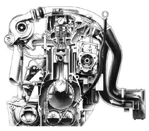 Small 2 2 Liter Four Cylinder High Speed Direct Injection Automobile