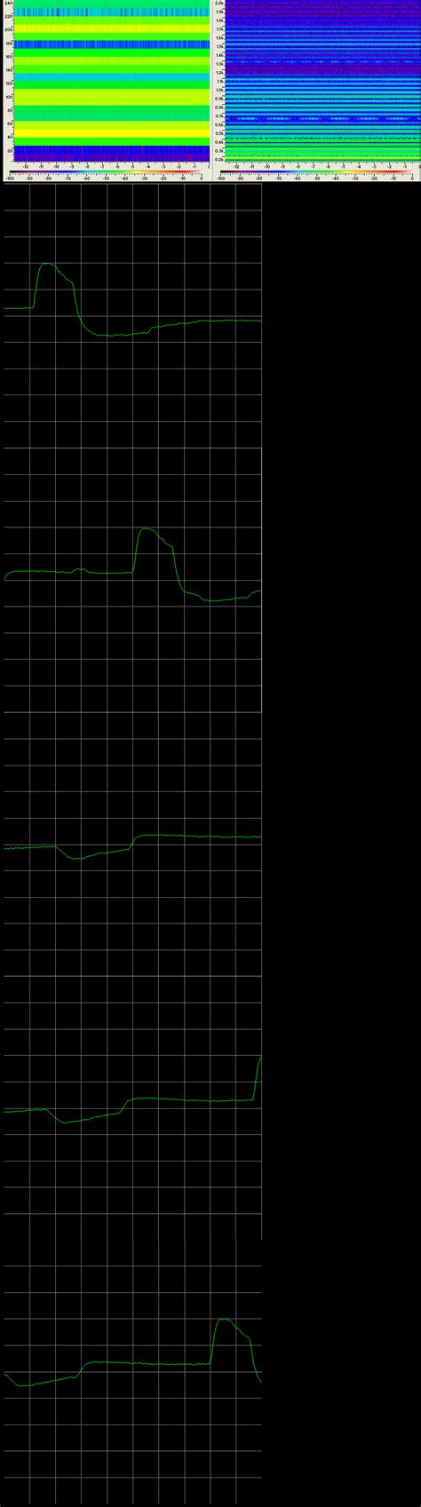 Audio Verst Rker Kopfh Rerausgang Brummen Mikrocontroller Net