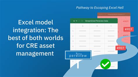 excel model integration the best of both worlds for cre asset