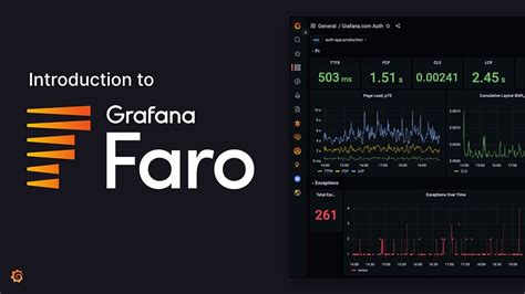 Intro To Grafana Faro Youtube