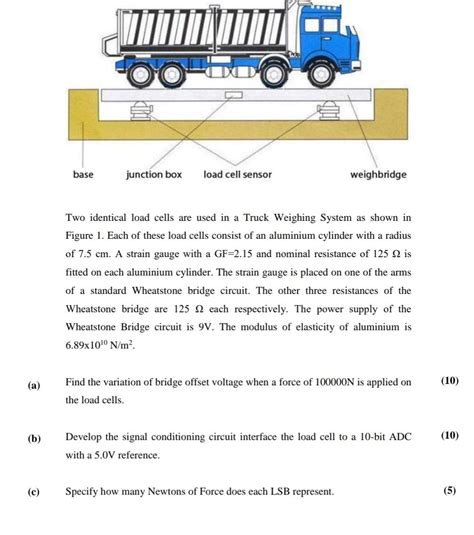 Solved הההההההה Base Junction Box Load Cell Sensor