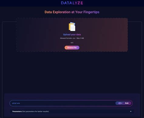 Ai Topics On Linkedin Machinehack Generative Ai Unveils Datalyze A