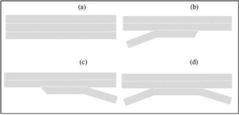 The Geometric Configuration Of Investigated Freeway Segments A Basic Download Scientific
