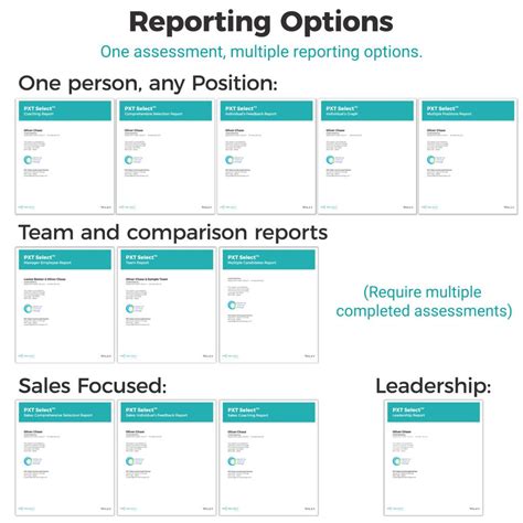 PXT Select Hire The Right Person Using Data