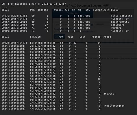 how to hack an android mac address likoslava