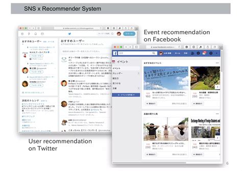 Collaborative Filtering 1 User Based Cf Pdf
