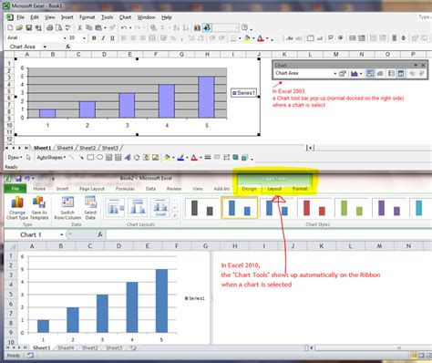 Excel Tips Old Vs New Charttools Wmfexcel