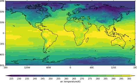 cf plot user guide — cf plot 2 4 8 documentation