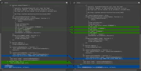 After Upgraded Ioredis From To Error Connect ETIMEDOUT Issue Redis