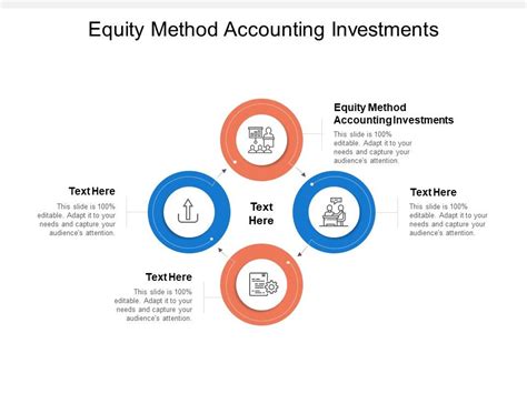 Equity Method Accounting Investments Ppt Powerpoint Presentation