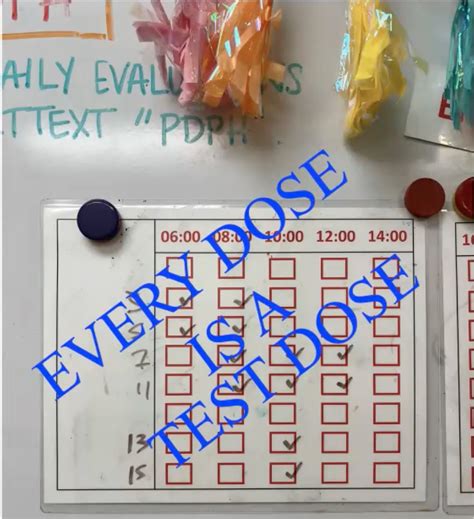 Safety In Obstetric Anesthesia Openanesthesia