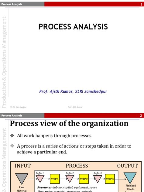 Processanalysis Pdf Pdf Nature Business