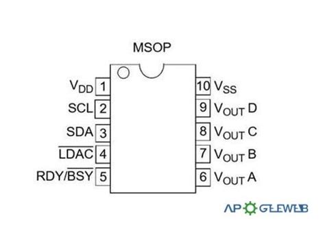 MCP4728 DAC Datasheet Address Features Video FAQ