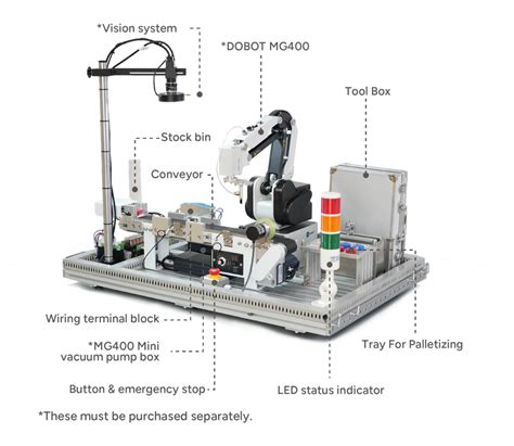 Dobot Robot Workstation For Mg400 And E6 Afinia 3d Store