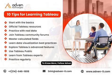 Tableau Datavisualization Learningtableau Tableaubasics Tableaucommunity Dataanalysis
