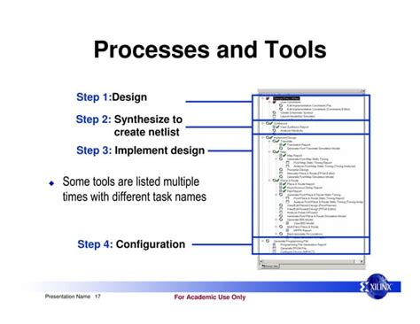 fpga design flow pdf